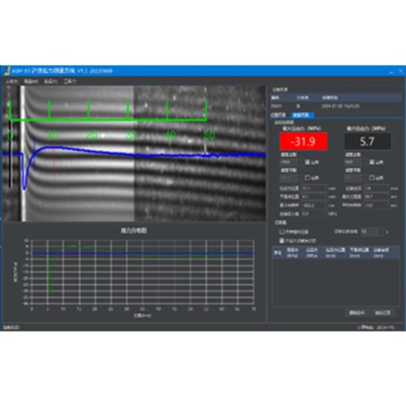 AEM-03 Automatic Reflective Edge Stress Meter - 北京杰福科技有限公司